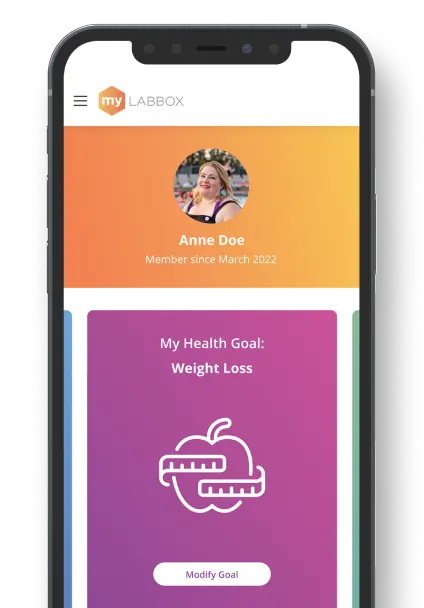 Membership Options - myLAB Box