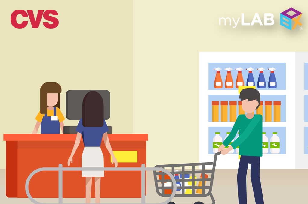 Buying A CVS STD Test: What You Should Know